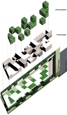 Europan-Europe Thematized Project