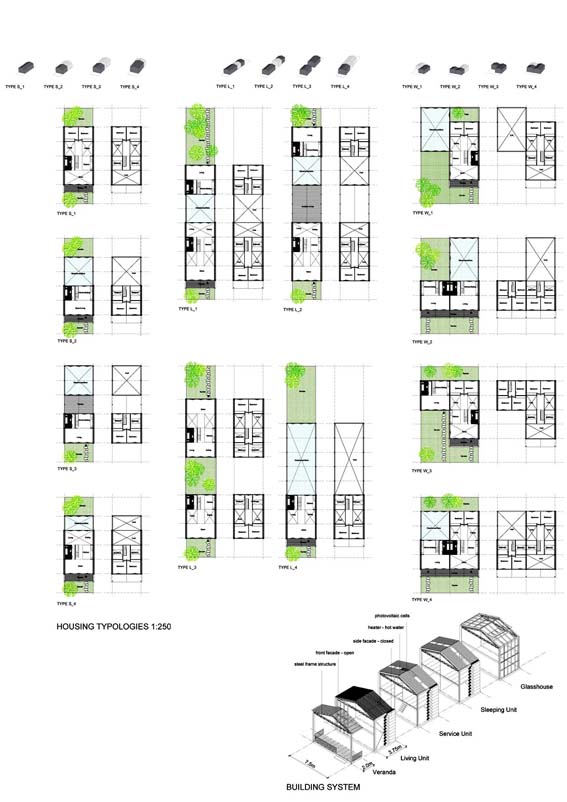 Thematized Project | Europan-Europe.eu
