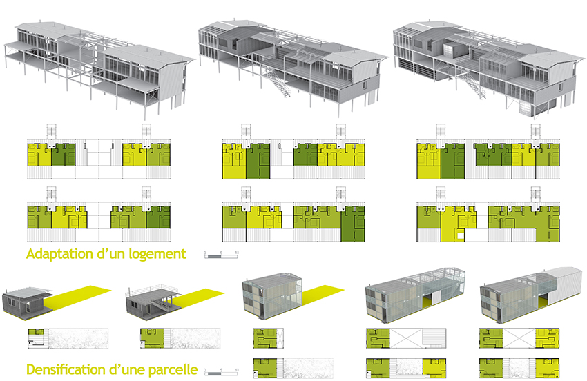Thematized Project | Europan-Europe.eu