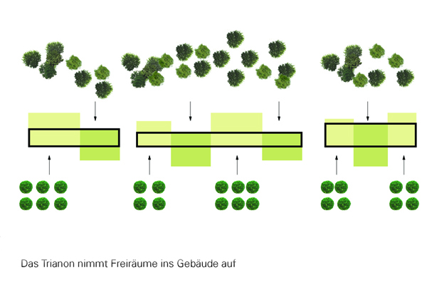 Thematized Project | Europan-Europe.eu