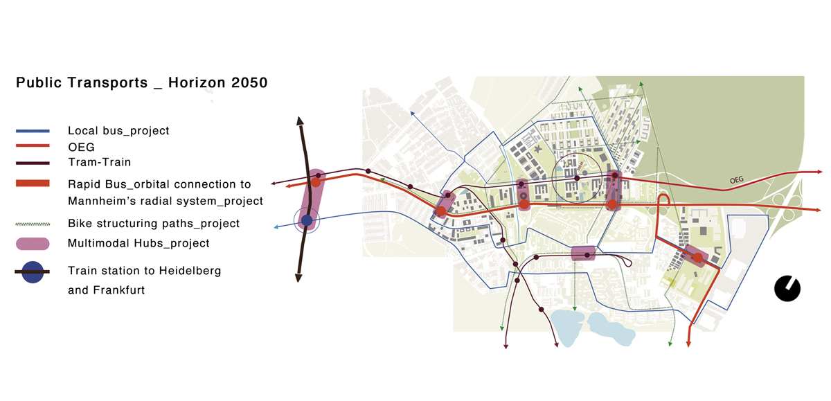 Thematized Project | Europan-Europe.eu