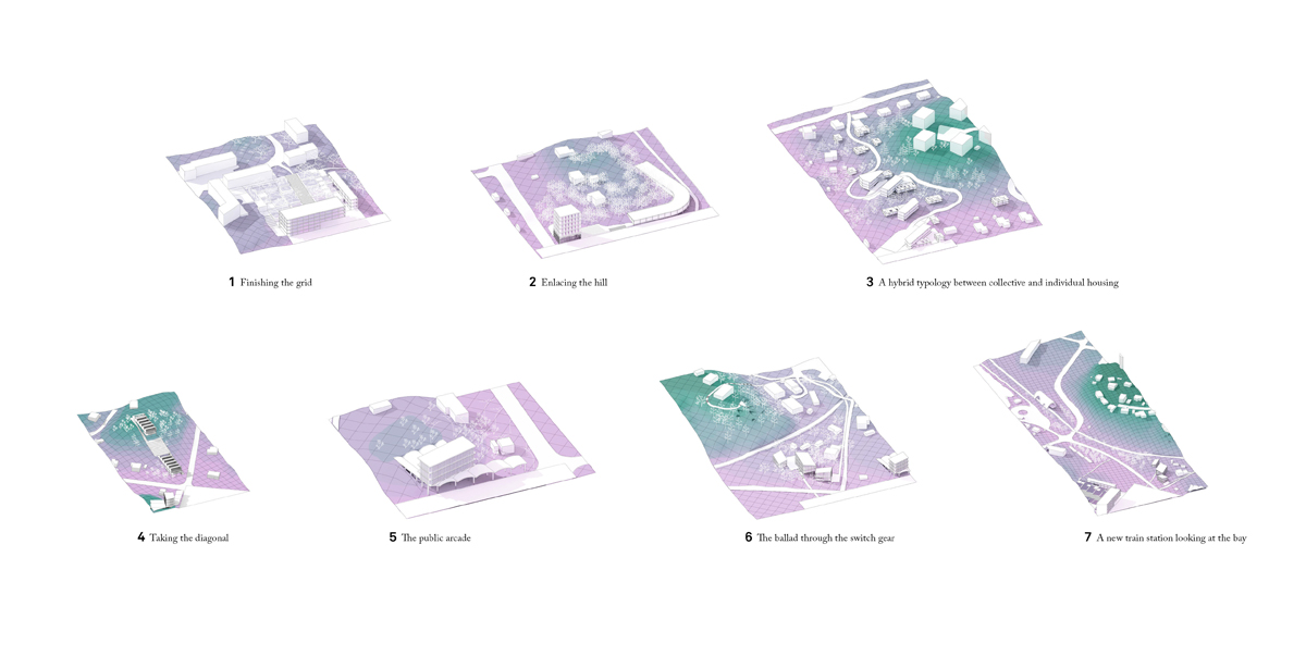 Thematized Project | Europan-Europe.eu