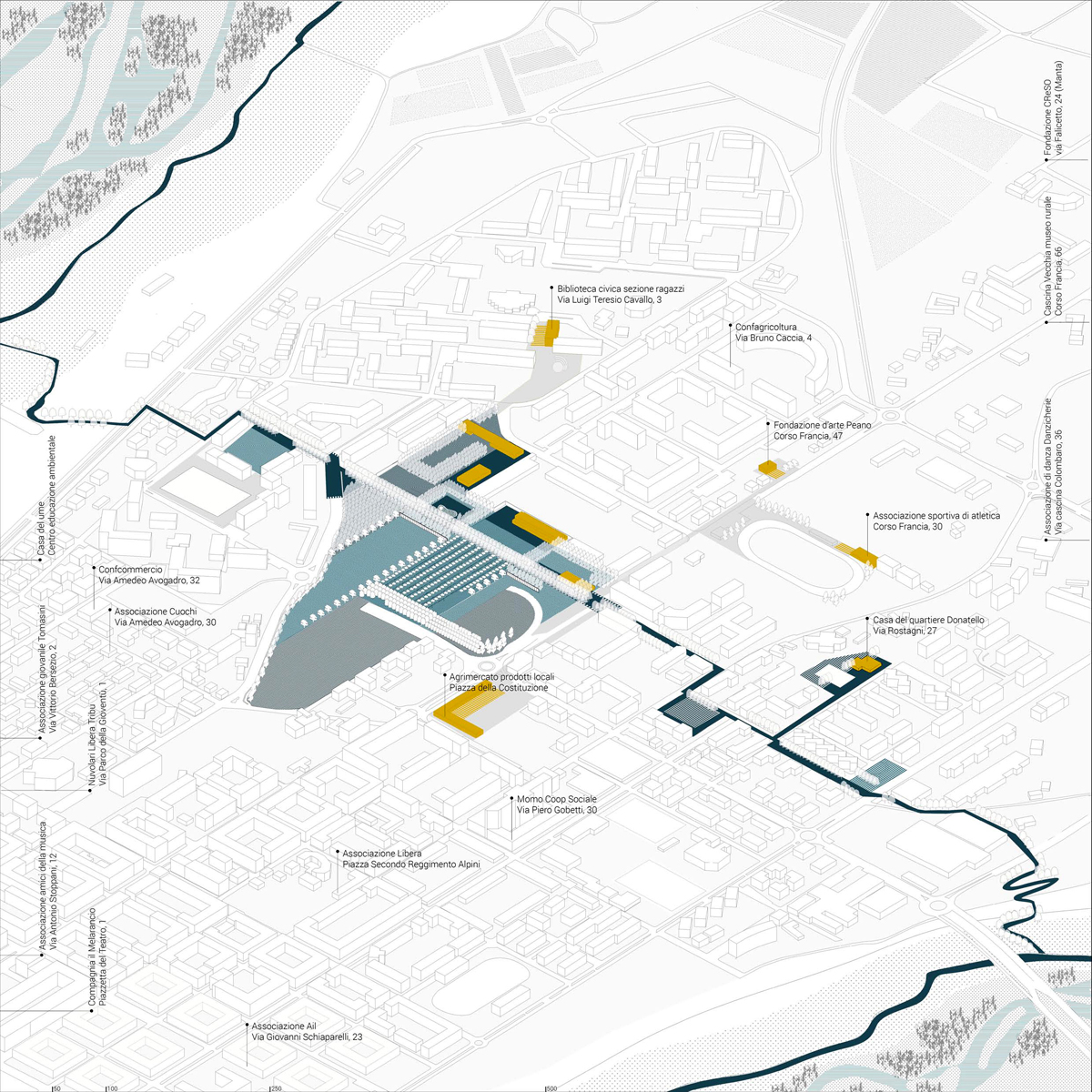 Thematized Project | Europan-Europe.eu