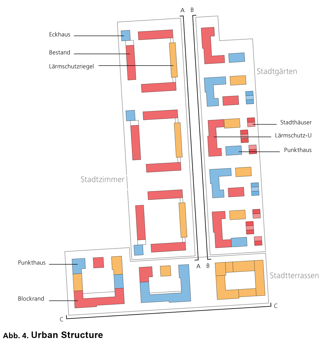 Thematized Project | Europan-Europe.eu